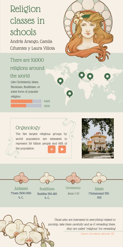 RELIGION CLASSES IN SCHOOL