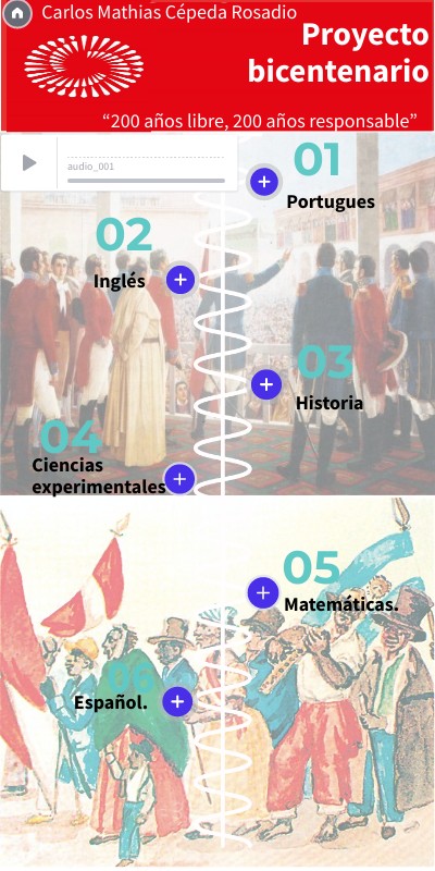 Carlos Mathias Cépeda Rosadio