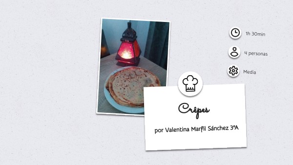 Experto en crêpes | Genially