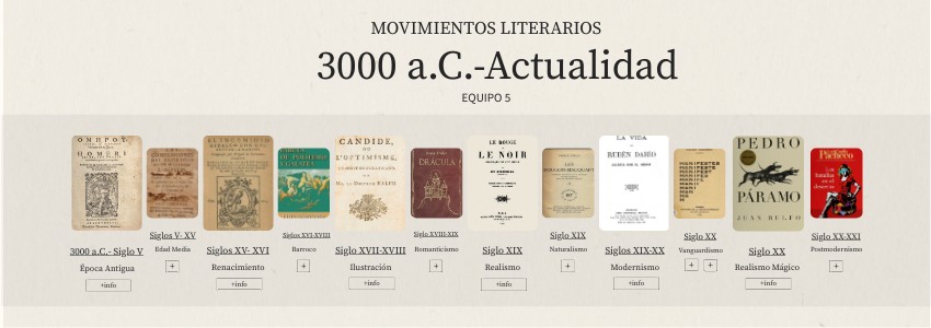 LT_EV1_EQ5_2023 | Genially