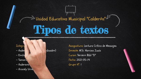 Tipos de Textos | Genially