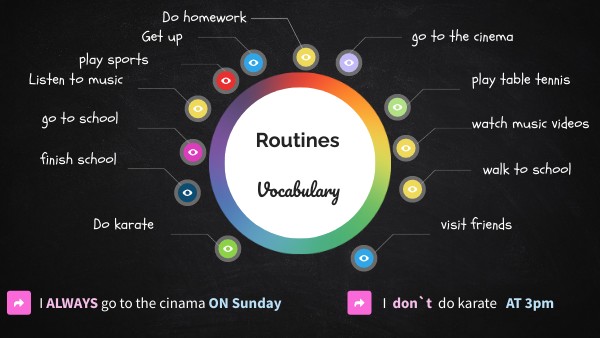 routines | Genially