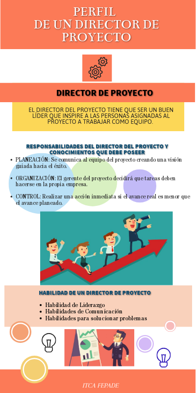 INFOGRAFIA DE DIRECTOR DE PROYECTO | Genially