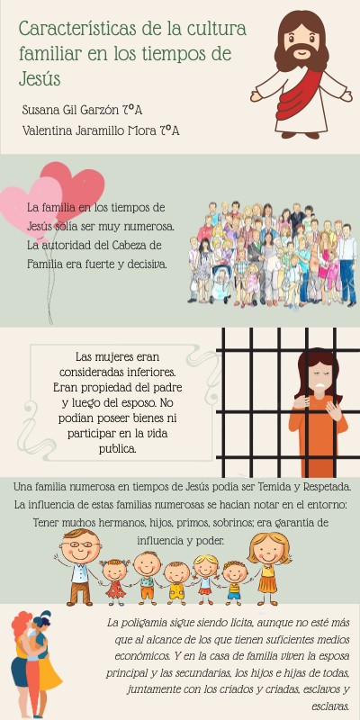 Características Familiares | Genially