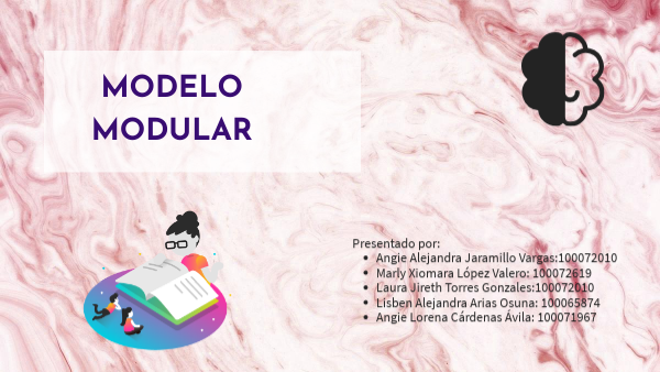 MOELO MODULAR | Genially