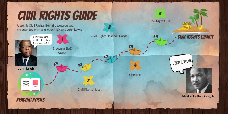 Small Group Civil Rights (MLK and John Lewis) | Genially