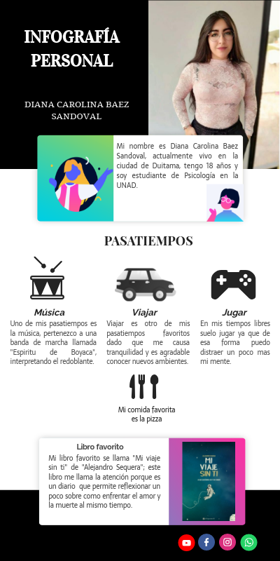 Infografía personal | Genially
