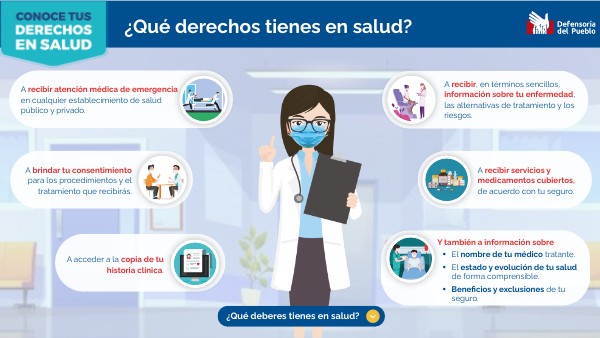Conoce tus derechos en salud | Genially