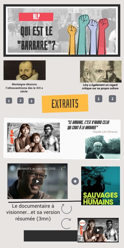 Cours HLP distanciel 1 | Genially