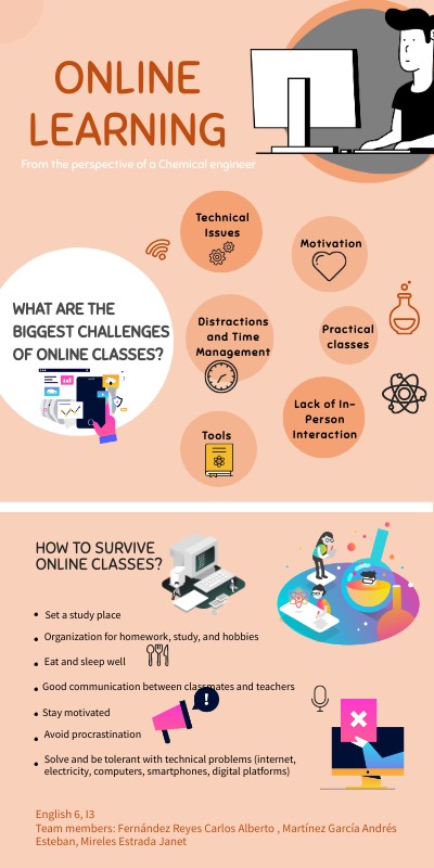 Online classes | Genially