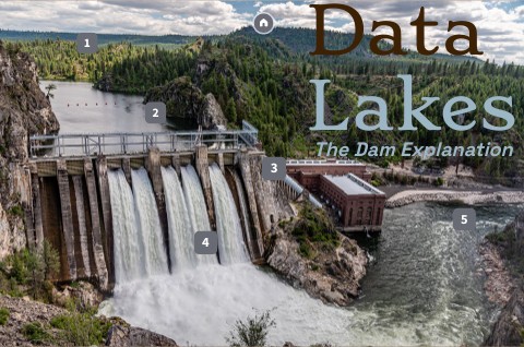 Data Lakes Explained 2