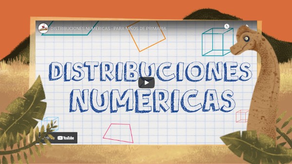 1ero SEM 2 - IIIB | Genially