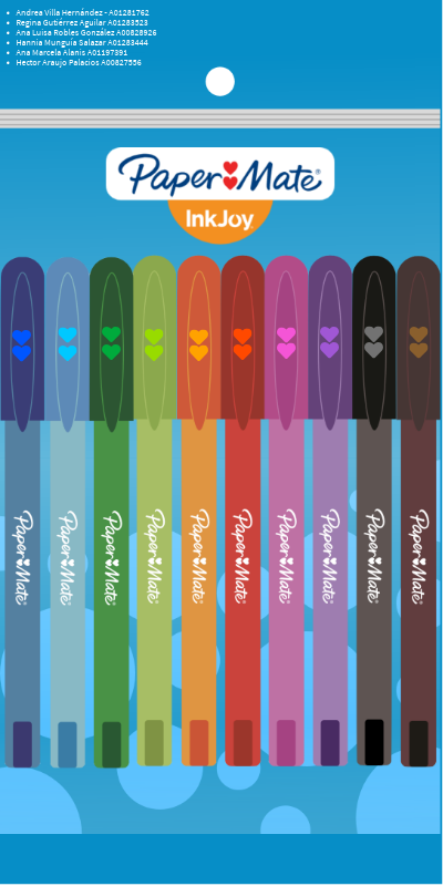 Paper Mate | Genially