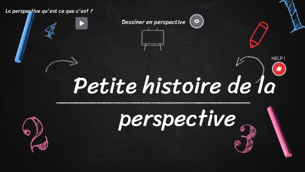 Activités sur la perspective | Genially