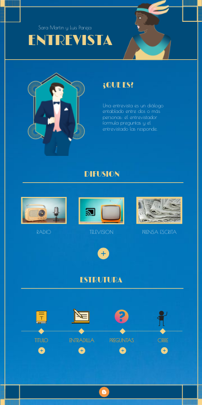 LA ENTREVISTA | Genially