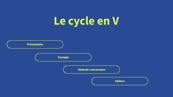 HIGH SCHOOL GOWIN'S VEE INFO