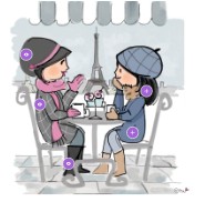 QUANTI ANNI HAI | Genially