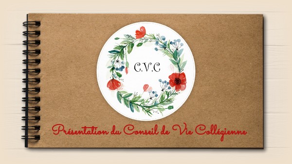 CVC