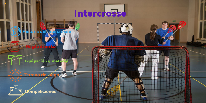 Intercrosse | Genially