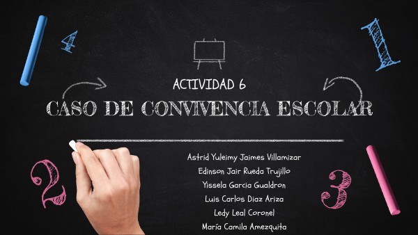 PROBLEMATICA INSTITUCIONAL | Genially