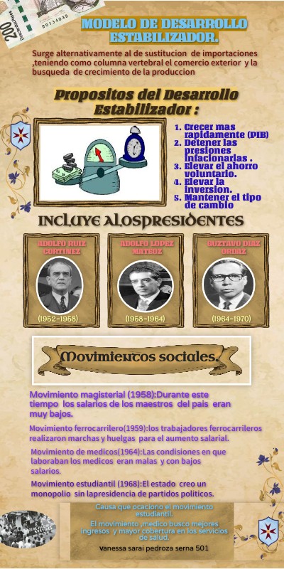 cartel digital,vanessa sarai pedroza serna 501