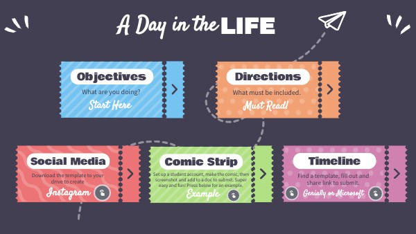 Unit 8 Choice Board | Genially