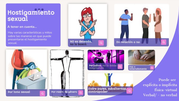 Características del HS | Genially