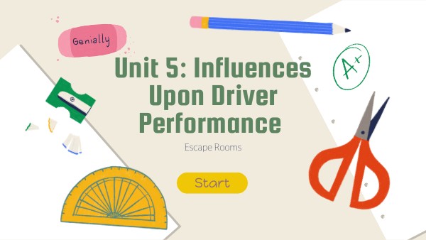 Driver's Ed Unit 5 Review | Genially