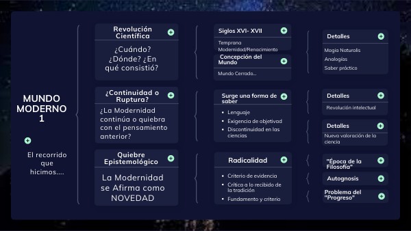 Recorrido en MM1 | Genially