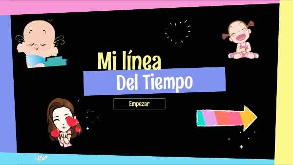 Mi línea del tiempo | Genially