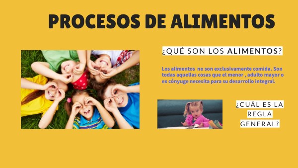 proceso de alimentos | Genially