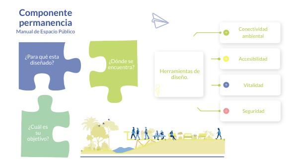 Componente permanencia (MEP) | Genially