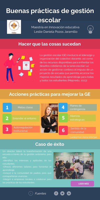 Buenas prácticas de gestión | Genially