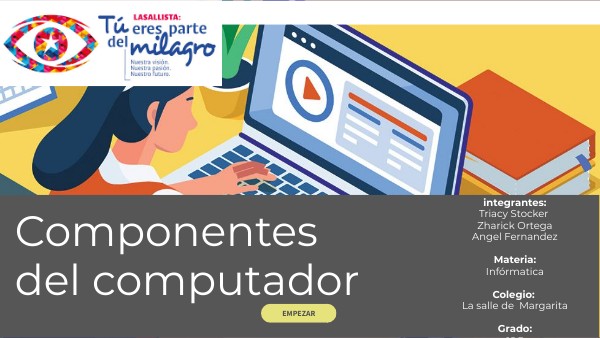 Componentes internos de n computador | Genially