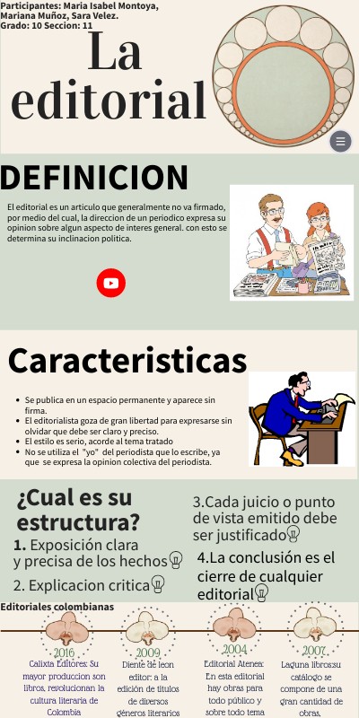 infografia: la editorial | Genially