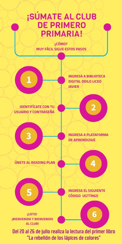 Plan lector primero primaria | Genially