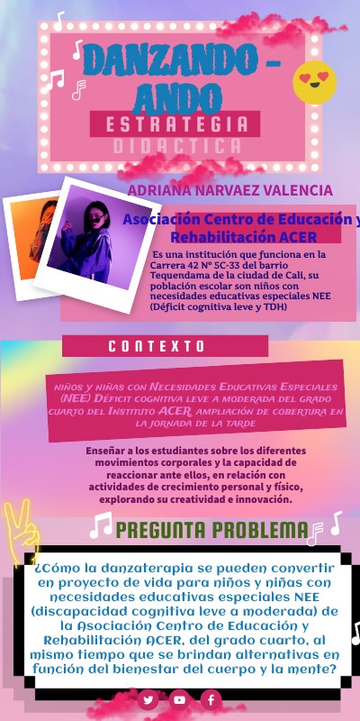 INFO KPOP | Genially