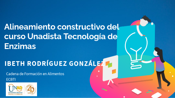 PRESENTACIÓN Ibeth Rodríguez