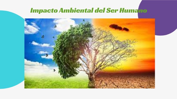 Impacto ambiental del ser humano | Genially