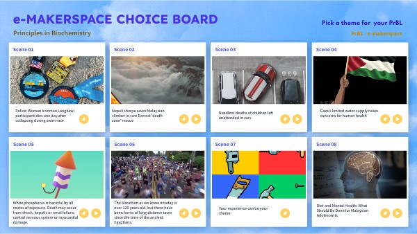 e-MAKERSPACE CHOICE BOARD