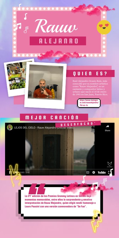 INFOGRAFÍA RAUW ALEJANDRO | Genially