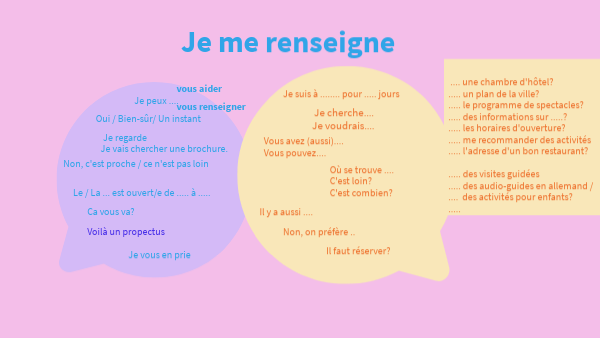 Je me renseigne | Genially