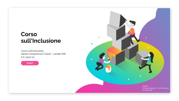 Corso sull'inclusione 2021/22 | Genially
