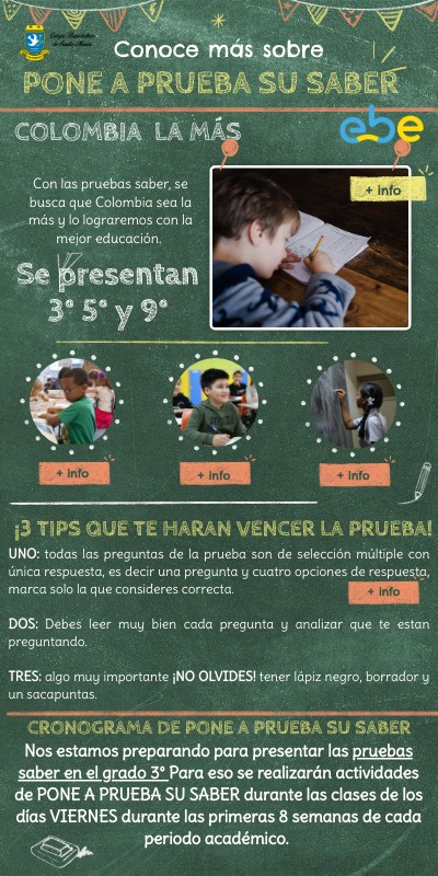 PRUEBAS SABER | Genially