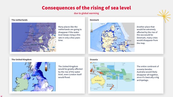 Consequences of the rising sea level