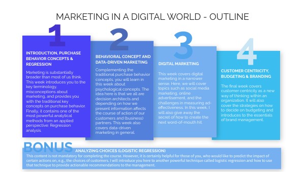 OMBA - Marketing in Digital World | Genially