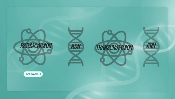 PRESENTACIÓN ADN Y ARN | Genially