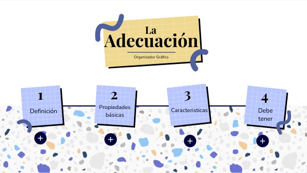 La adecuación | Genially