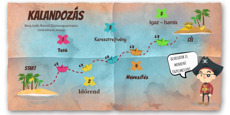 RUMINI ZÚZMARA | Genially