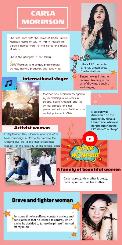 INFO Carla Morrison | Genially